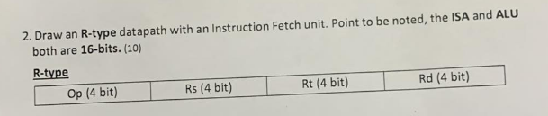 Solved 2. Draw an R-type datapath with an Instruction Fetch | Chegg.com