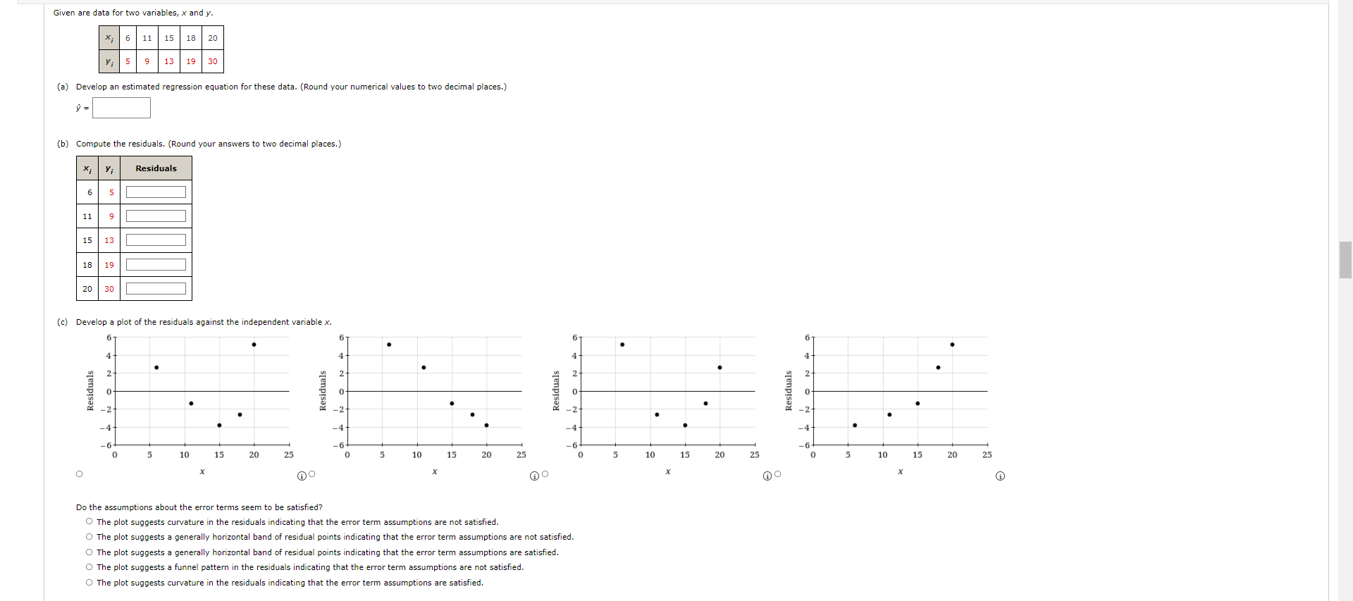 Solved Given are data for two variables, x and y. X; 6 11 15 | Chegg.com
