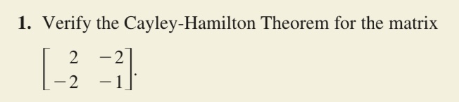 Solved 1. Verify the Cayley-Hamilton Theorem for the matrix | Chegg.com