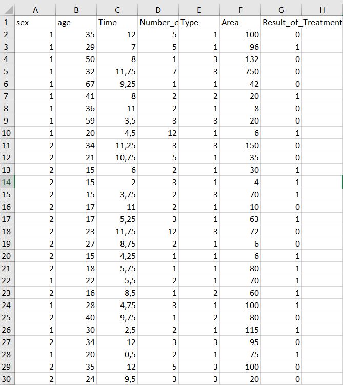 Solved Write Matlab Code It Reads Numeric Classification | Chegg.com