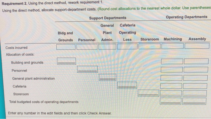 Solved Requirement 2 Using The Direct Method Rework 