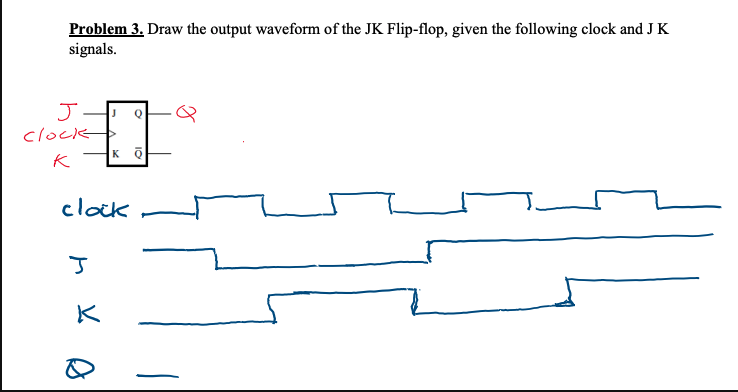 Solved Problem 3. Draw the output waveform of the JK | Chegg.com Solved Problem 3. Draw the output waveform of the JK | Chegg.com