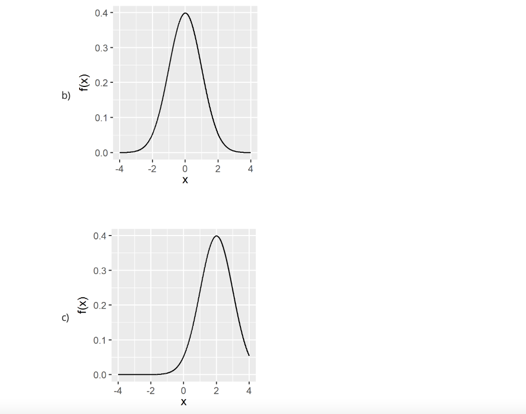 5. Suppose the same setup as question 4 , but this | Chegg.com