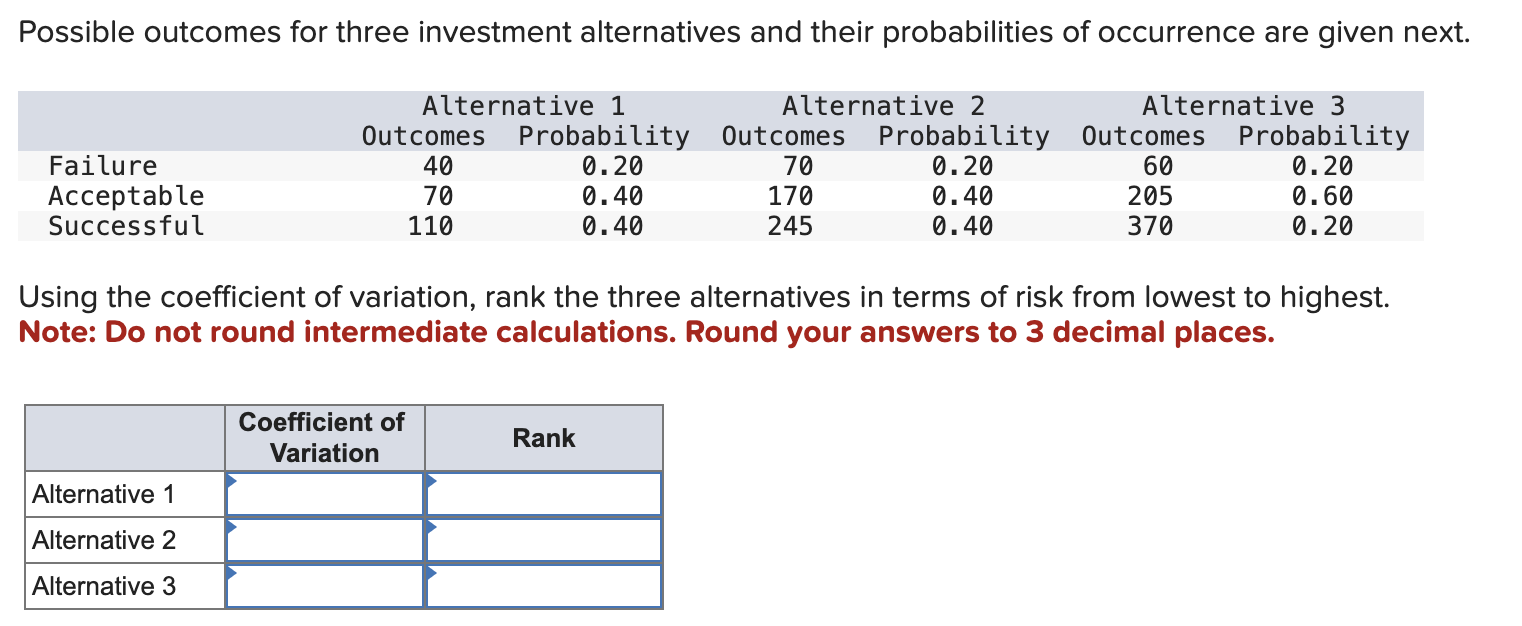 Solved Possible outcomes for three investment alternatives | Chegg.com