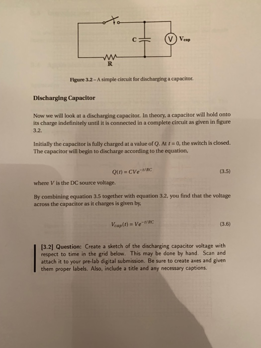 Solved Figure 3.2-A simple circuit for discharging a | Chegg.com