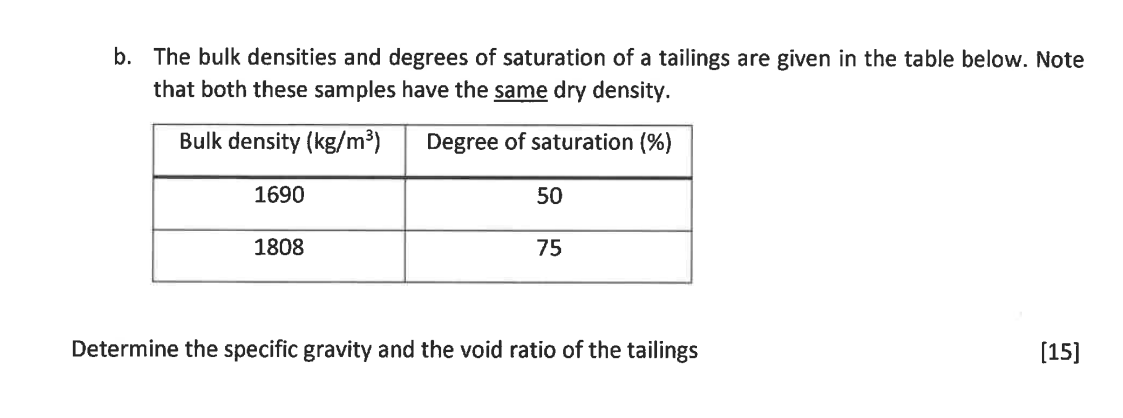 Solved B The Bulk Densities And Degrees Of Saturation Of A