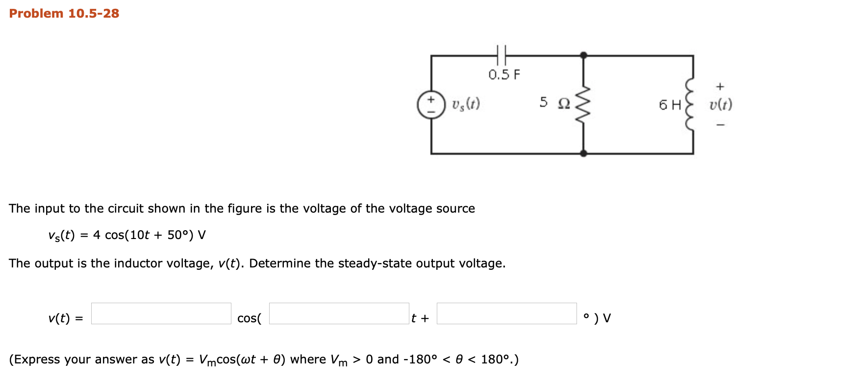Solved Problem 10.5-28 0.5 F + us (6) 523 6HÈ vlt) The input | Chegg.com