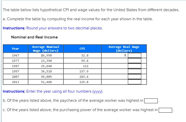 Solved The table below lists hypothetical CPI and wage | Chegg.com