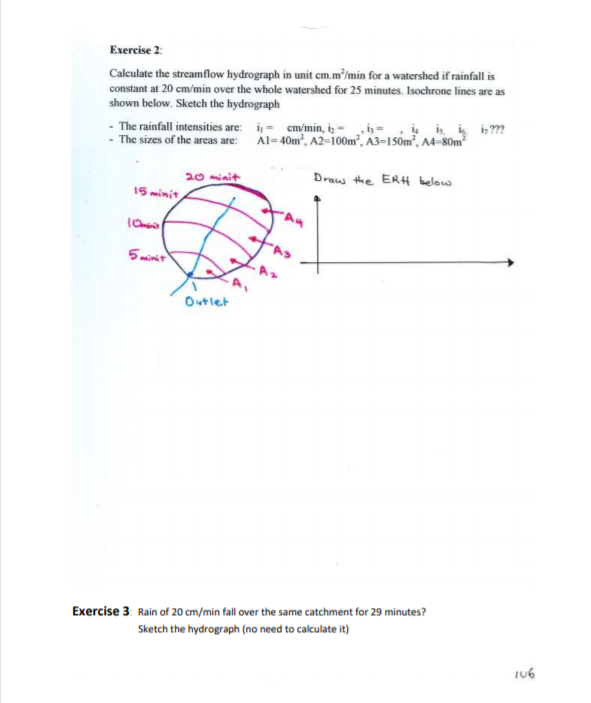 Solved Exercise 2: Calculate the streamflow hydrograph in | Chegg.com