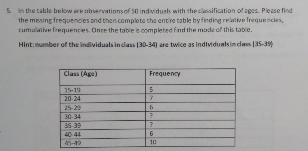 Solved 5. In the table below are observations of 50 | Chegg.com