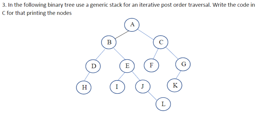 Solved Here is the generic | Chegg.com