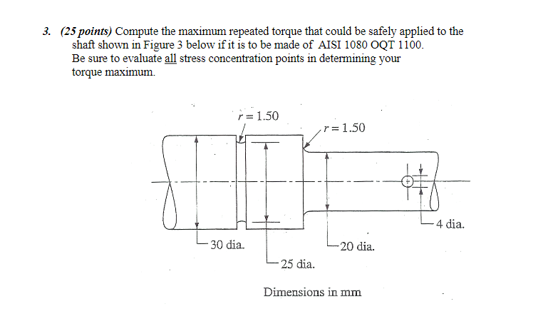 Solved 3. (25 points) Compute the maximum repeated torque | Chegg.com