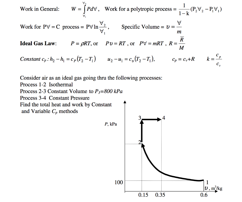 Solved 1 (P2V2-PV) 1 k A W = Pdv Work for a polytropic | Chegg.com