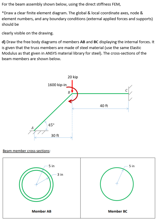 Solved For the beam assembly shown below, using the direct | Chegg.com