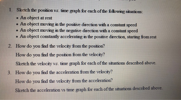 Solved 1. Sketch the position vs. time graph for each of the | Chegg.com
