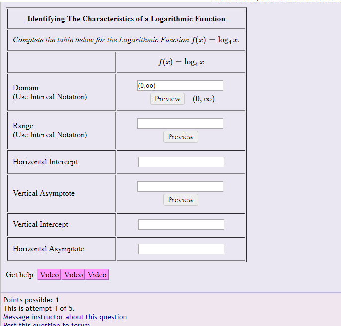 Solved Identifying The Characteristics of a Logarithmic | Chegg.com