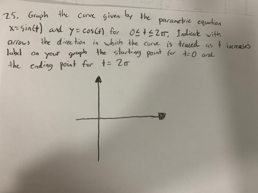 Solved by the parametric equation 25. Graph the curve given | Chegg.com