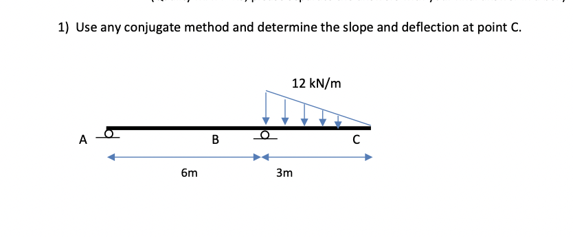 Solved 1) Use any conjugate method and determine the slope | Chegg.com