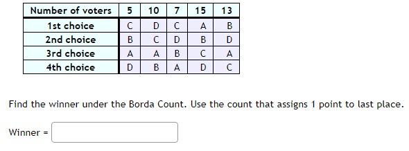 Solved Find the winner under the Borda Count. Use the count | Chegg.com