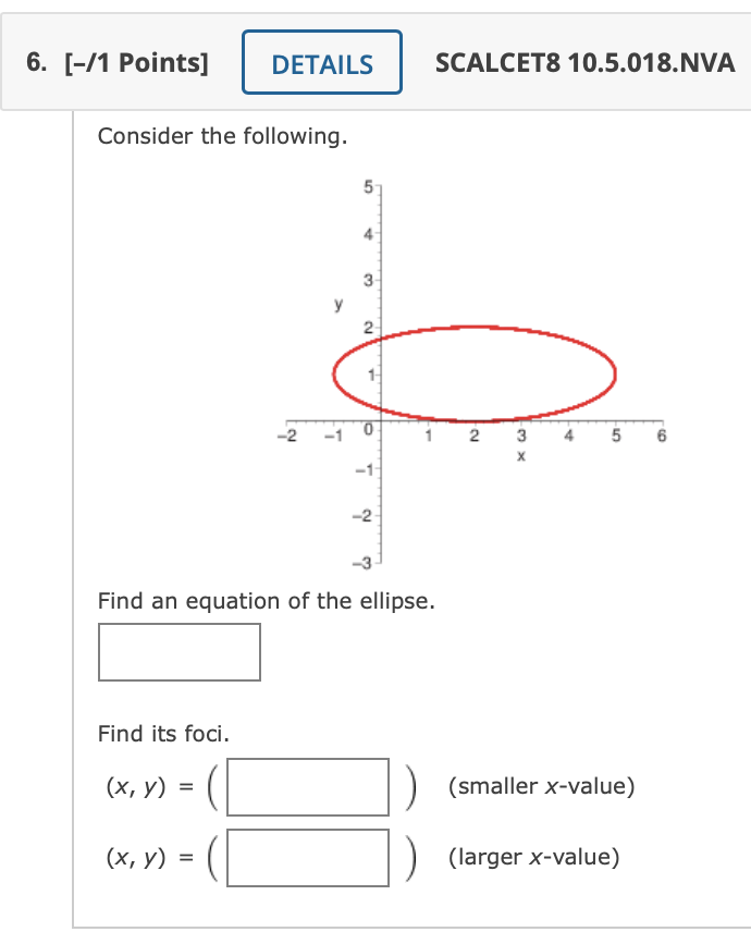 Solved 6. [-/1 Points] DETAILS SCALCET8 10.5.018.NVA | Chegg.com