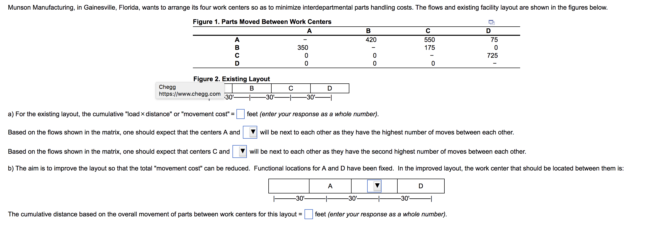 Solved Munson Manufacturing, in Gainesville, Florida, wants | Chegg.com