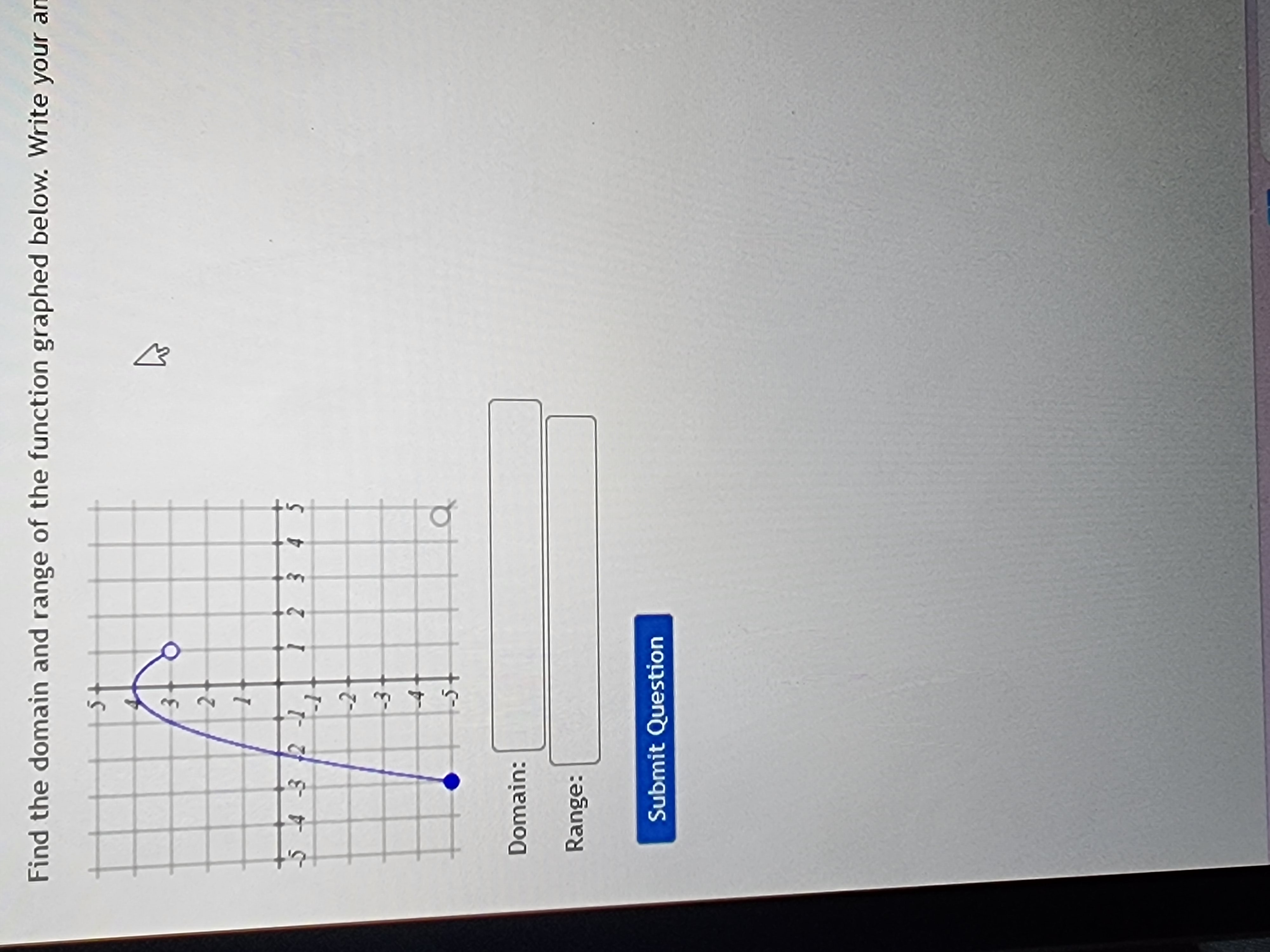 Solved Find the domain and range of the function graphed | Chegg.com