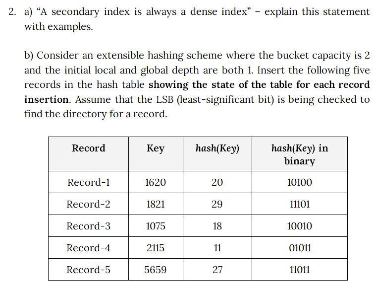 2. a) "A secondary index is always a dense index" - | Chegg.com