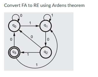 Solved Convert FA to RE using Ardens theorem | Chegg.com