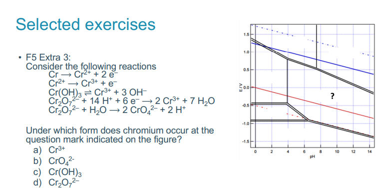 Solved Selected exercises - F5 Extra 3: Consider the | Chegg.com