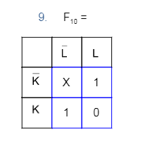 Solved Write the simplified sum-of-products (SOP) logic | Chegg.com