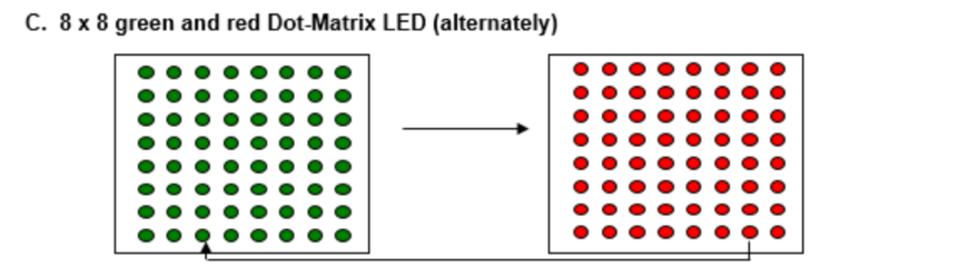 Solved Using the Microprocessor Trainer Kit, perform the | Chegg.com