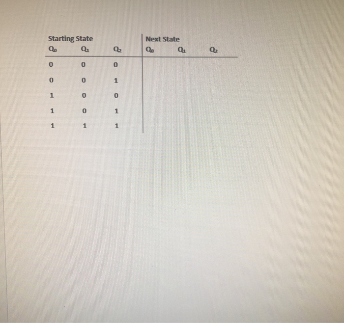 Solved Problem 1 Given The Following Transition Table Use