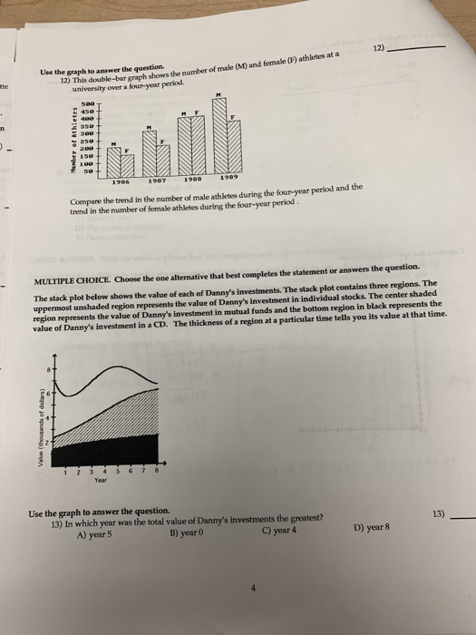 Solved 12) Use the graph to answer the question. 12) this | Chegg.com
