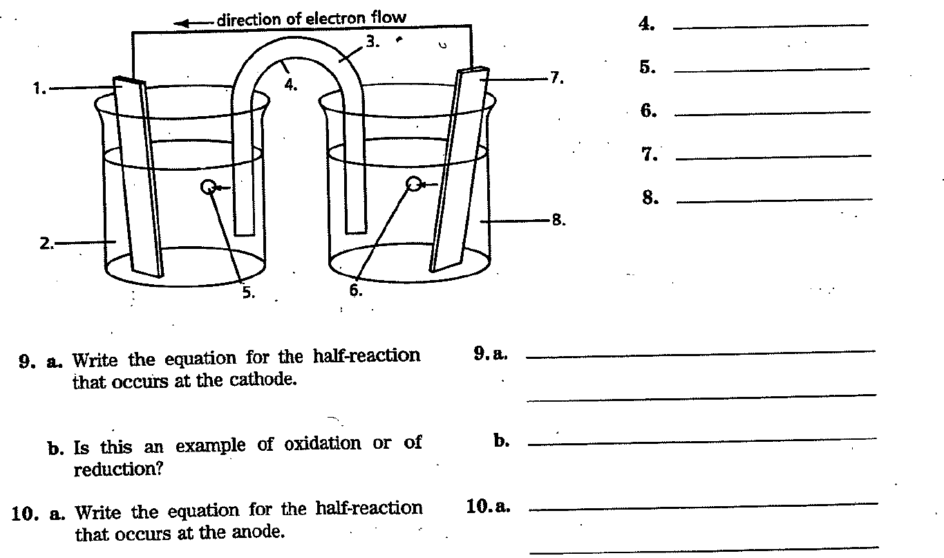 [Solved]: Labelling a Galvanic Cell The diagram below repr
