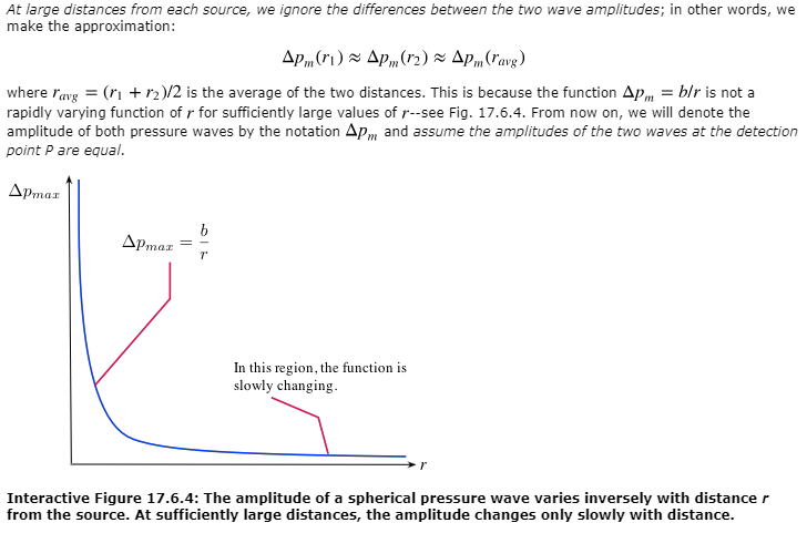 Solved Interactive Exercises 17.06: Spatial Interference of | Chegg.com