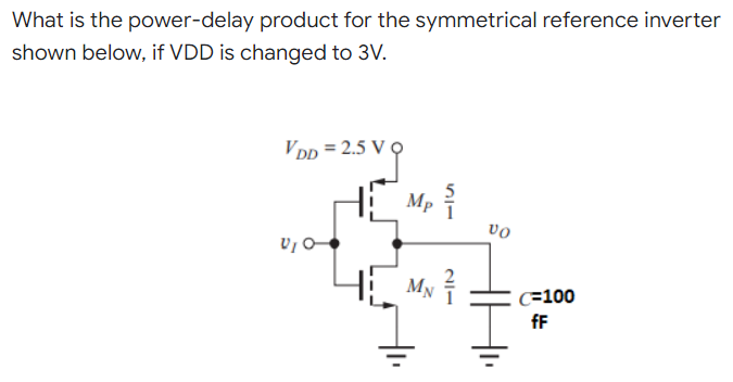 Solved What is the power-delay product for the symmetrical | Chegg.com