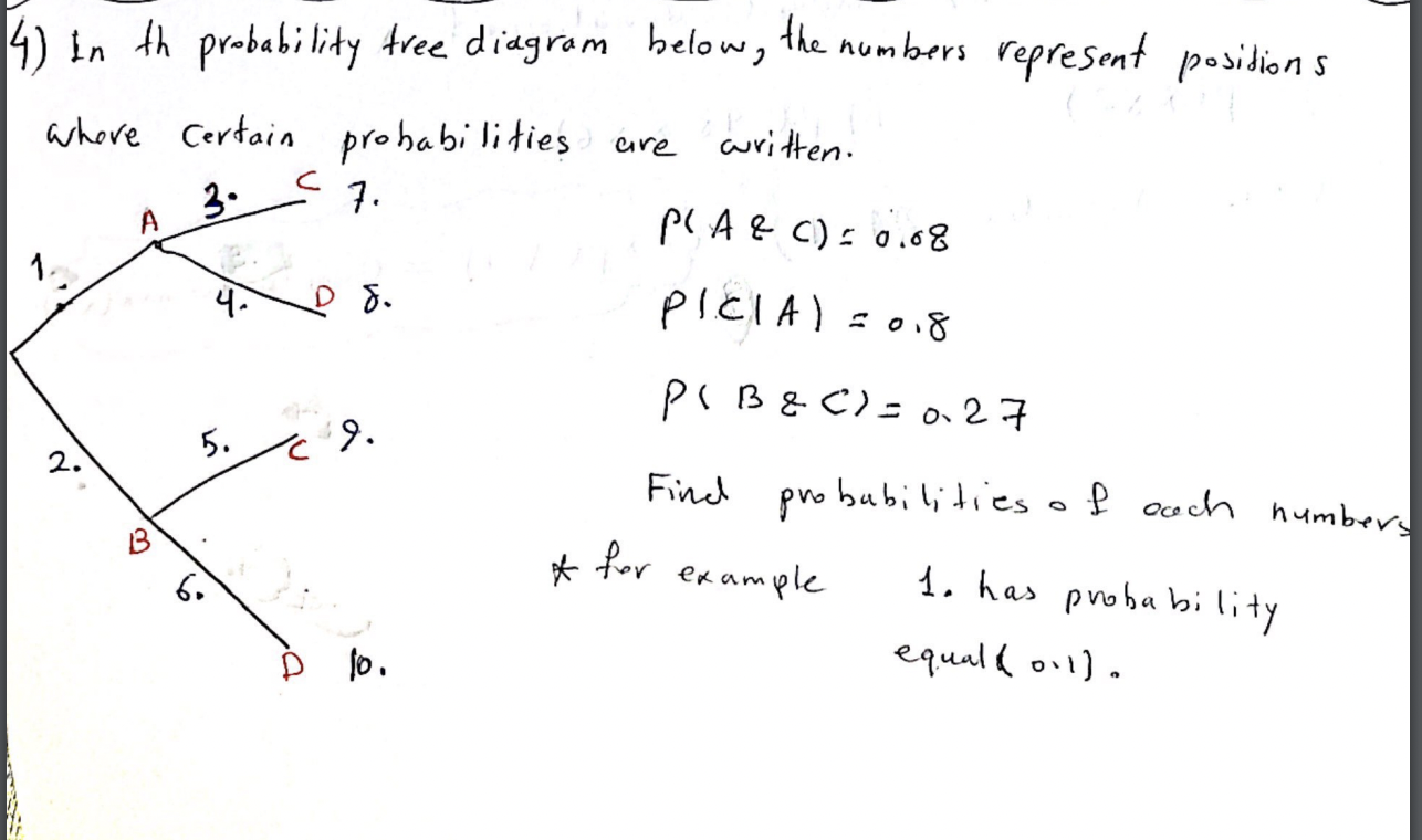 Solved 4) In th probability tree diagram below, the numbers | Chegg.com