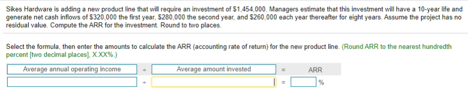 Solved Sikes Hardware is adding a new product line that will | Chegg.com