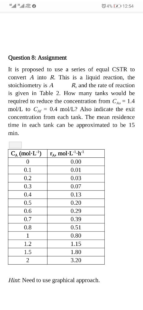 Solved 46.1 o 4% 12:54 Question 8: Assignment It is proposed | Chegg.com