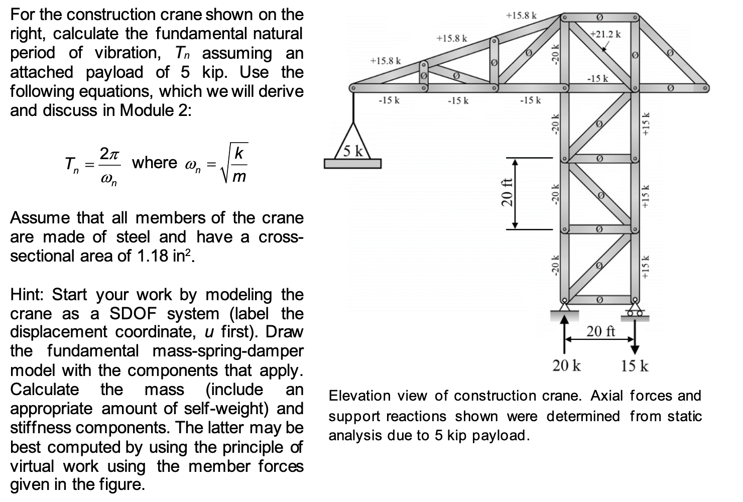 Solved For the construction crane shown on the right, | Chegg.com