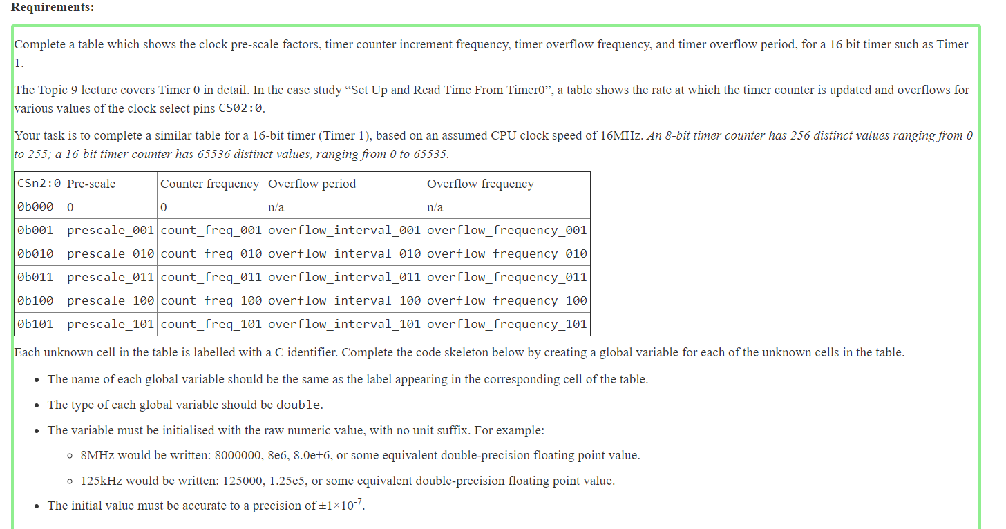 Requirements: Complete a table which shows the clock | Chegg.com