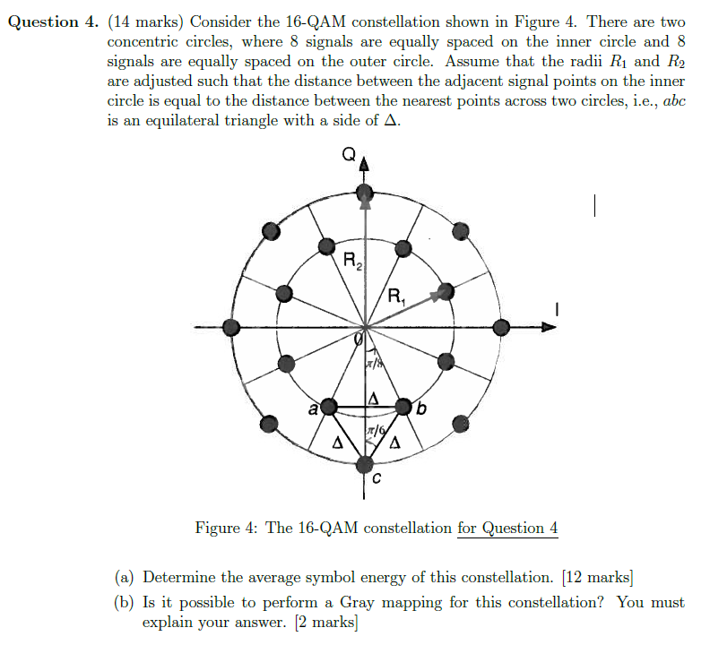 4. (14 marks) Consider the 16-QAM constellation shown | Chegg.com 4. (14 marks) Consider the 16-QAM constellation shown | Chegg.com