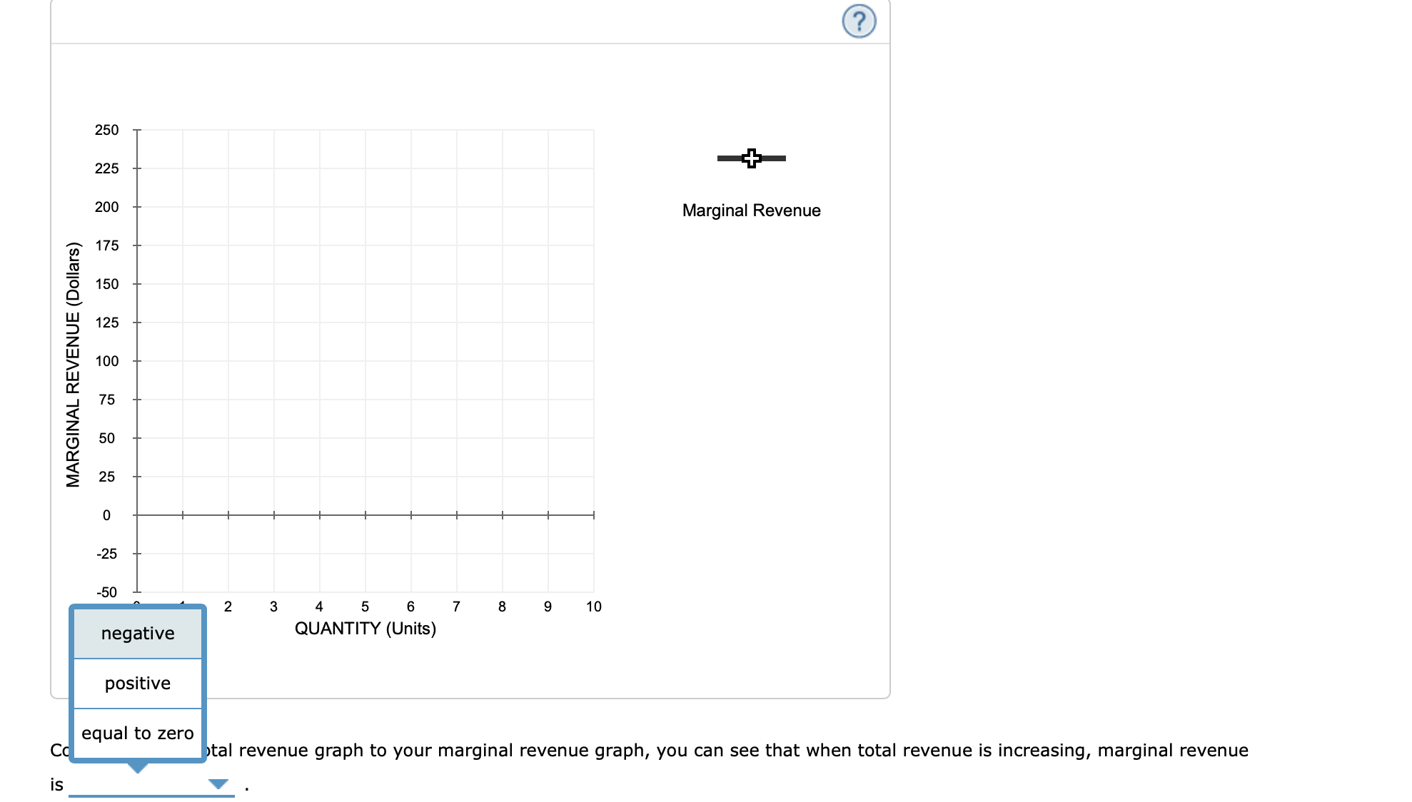 Solved The blue curve on the following graph represents the | Chegg.com