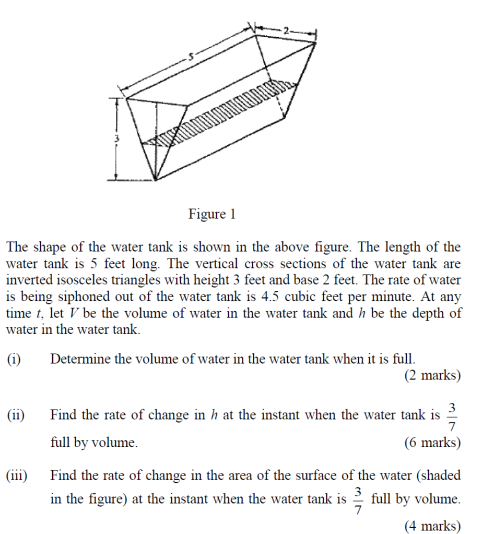 Solved Figure 1 The shape of the water tank is shown in the | Chegg.com