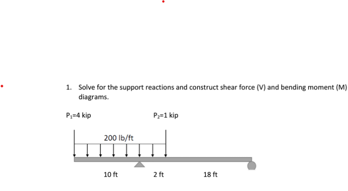Solved 1. Solve for the support reactions and construct | Chegg.com