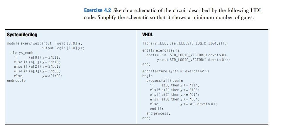 Solved Exercise 4.2 Sketch a schematic of the circuit | Chegg.com
