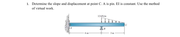Solved Determine the slope and displacement at point C. A is | Chegg.com