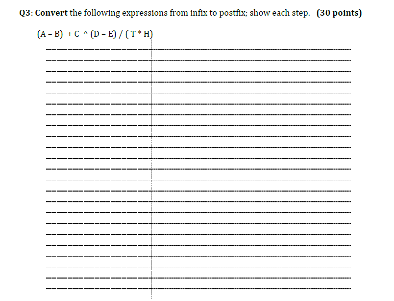 Solved Q3: Convert the following expressions from infix to | Chegg.com