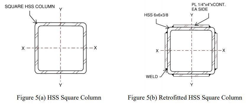 -Steel Structures Design. -AISC Steel Manual, 15th | Chegg.com
