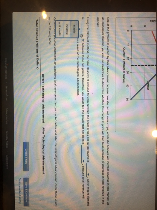 Solved 13. Application: Demand elasticity and Consider the | Chegg.com
